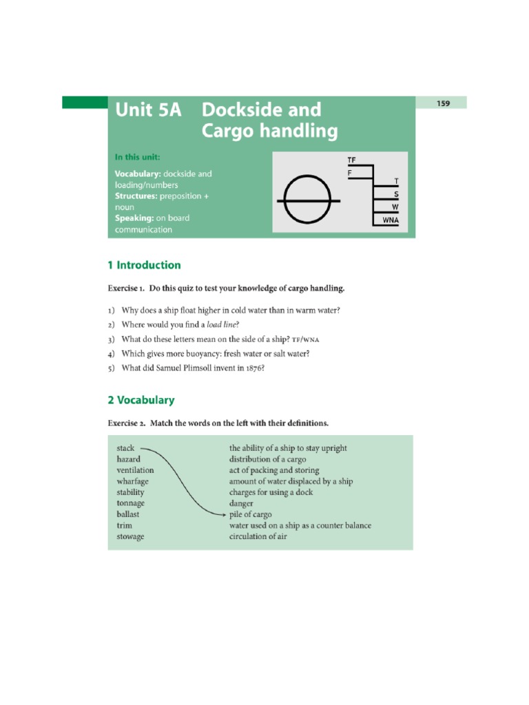 Level 2 - Unit 5a - 5B - Cargo Handling | PDF