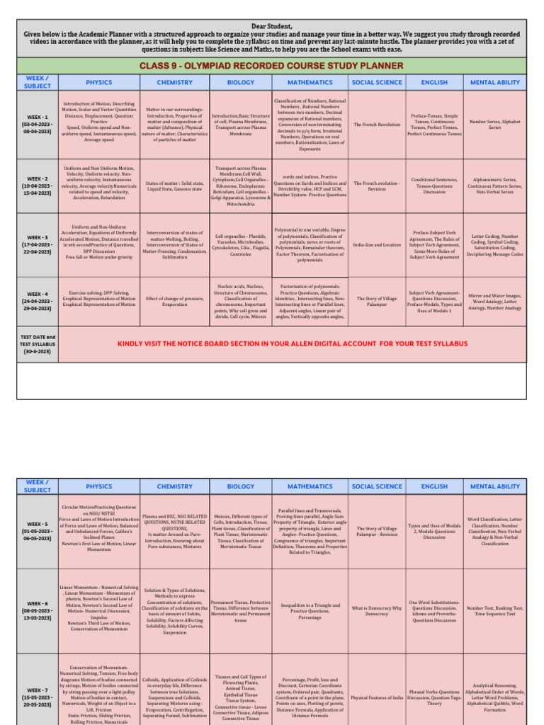Class 9 Olympiad Study Planner | PDF