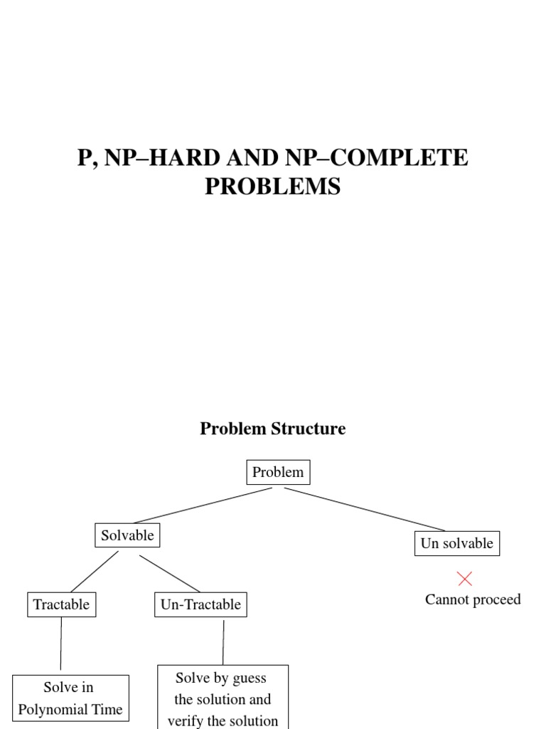 21 NP NP Hard NP Complete | PDF