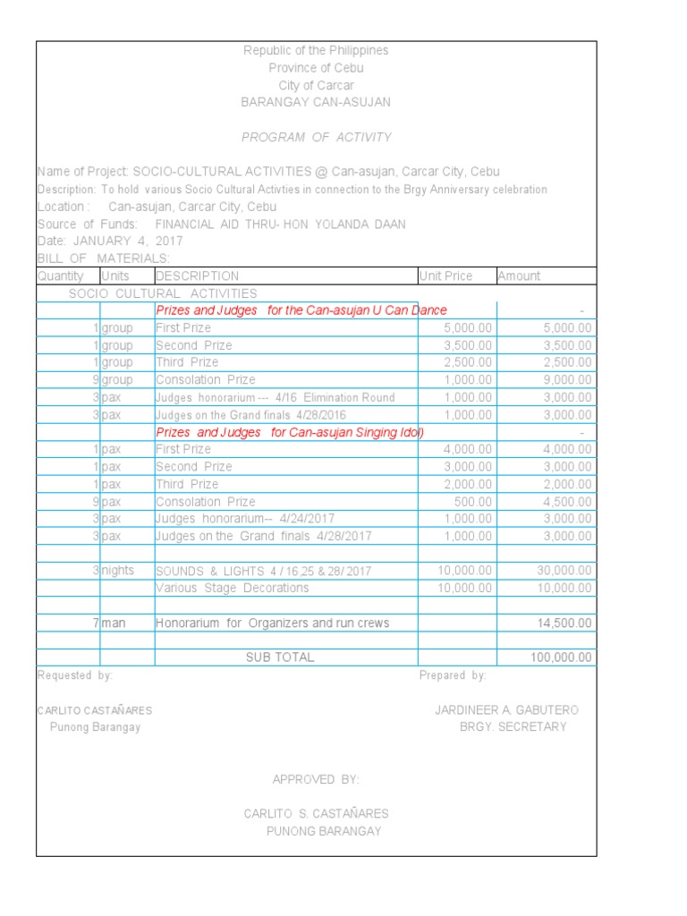 Nutrition Month Culminating Activity 2023 | PDF