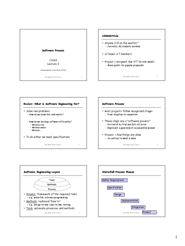 Lecture02 Process | PDF