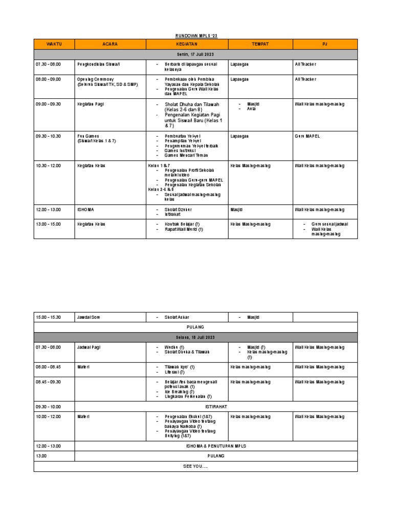 Rundown Acara MPLS 2023 SMP | PDF