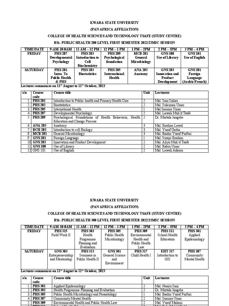Kwara State University Time Table | PDF | Science