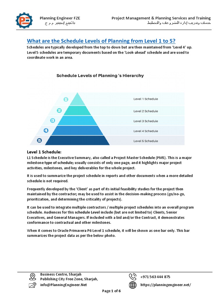 What Are Schedule Levels From Level 1 To 5 | PDF | Project Management ...