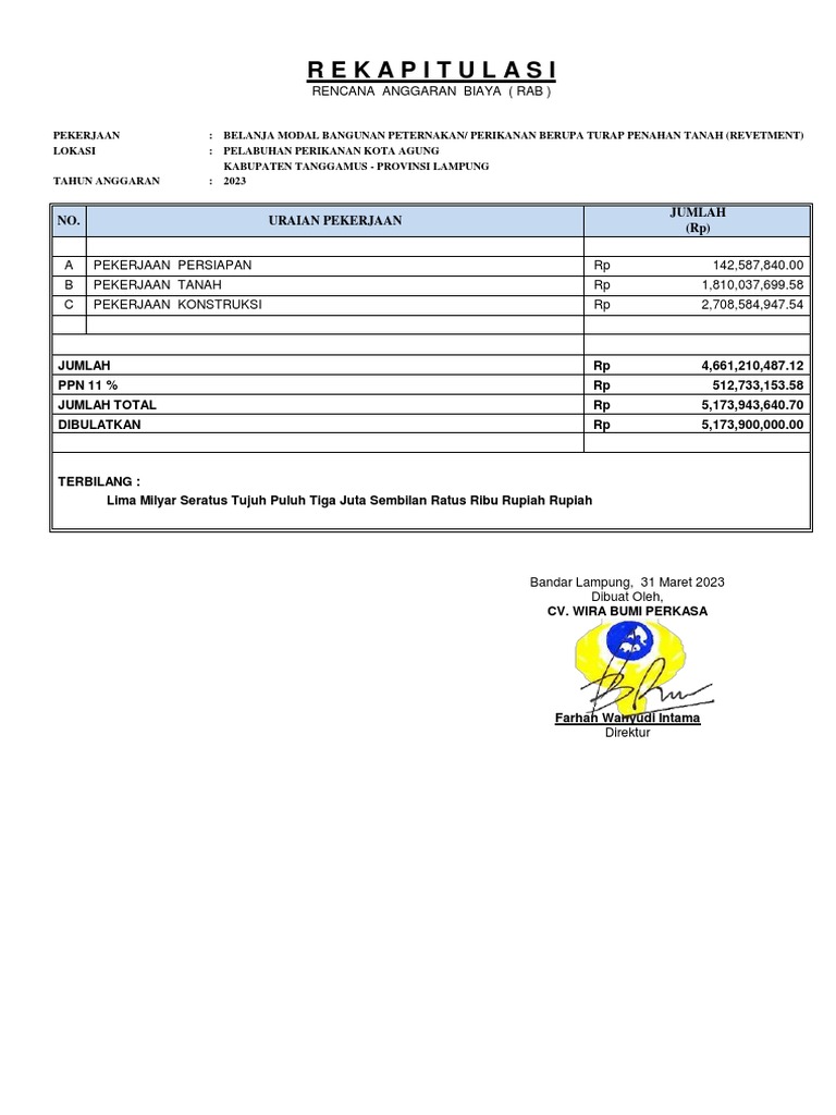 Rekapitulasi: Rencana Anggaran Biaya (Rab) | PDF