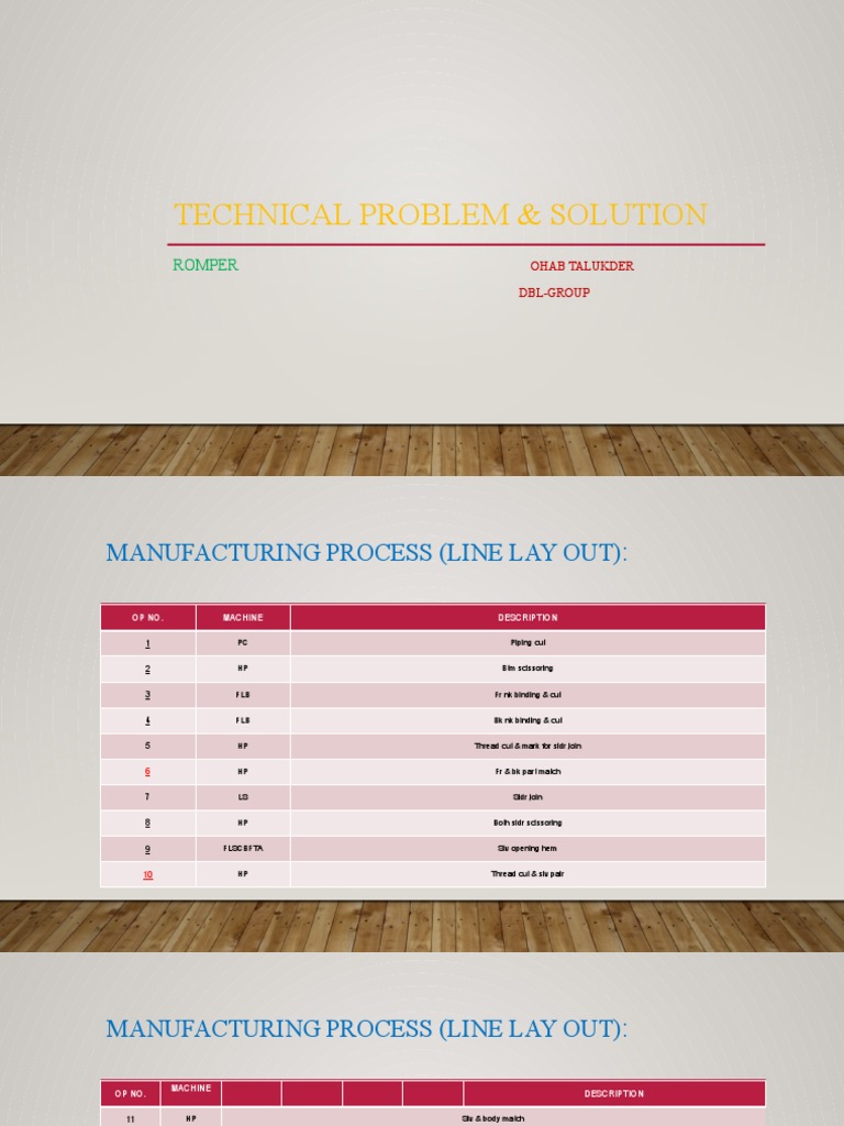 Technical Problem & Solution - Romper | PDF