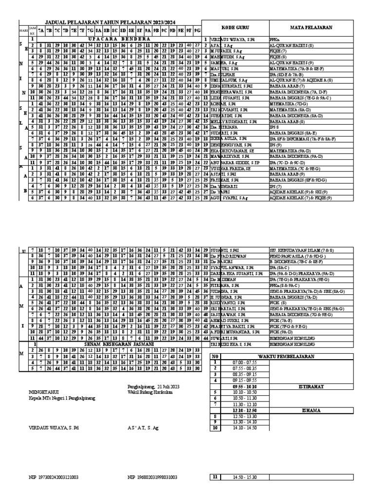 Jadwal Pel 2024 | PDF