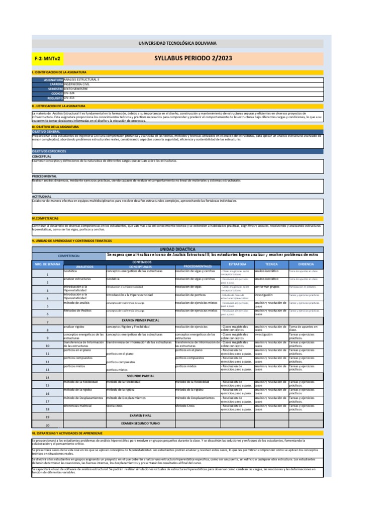 NFForm Syllabus 2 MNT - v2 | PDF