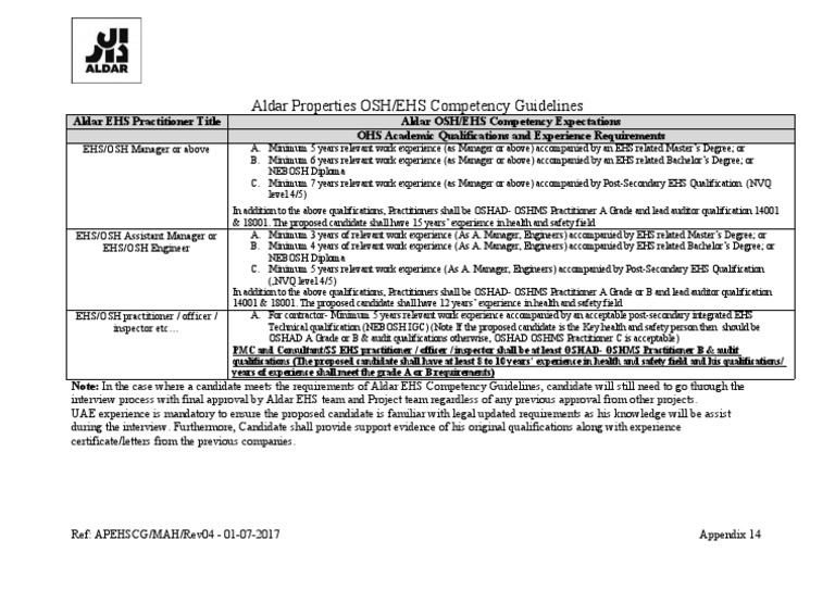 Appendix 14 Aldar EHS Competency Guidelines | PDF