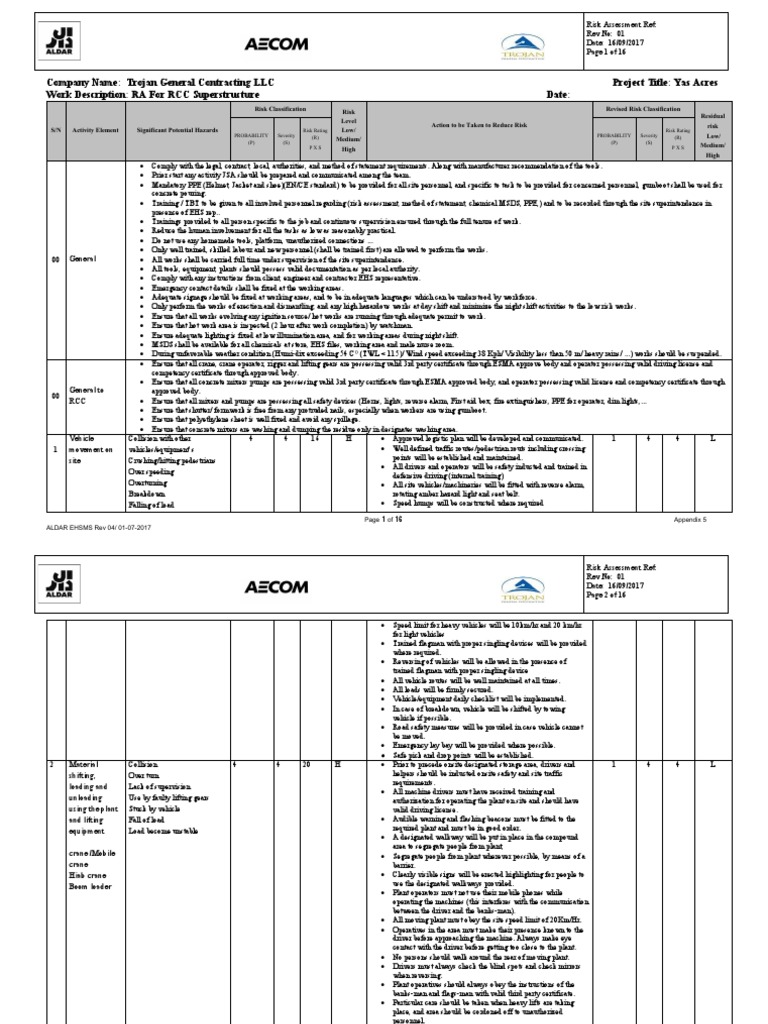 Appendix 5. ALDAR EHS Risk Assessment Model Rev 04 | PDF