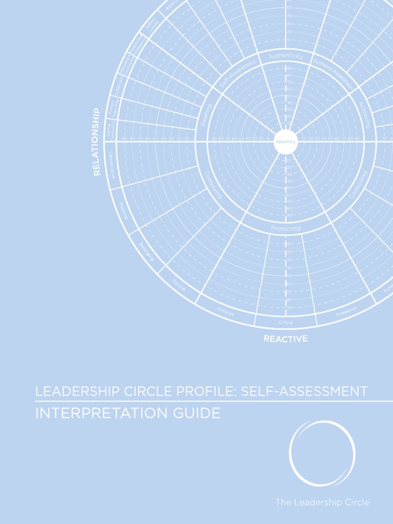 The LCP Self-Assessment Guide | PDF The LCP Self-Assessment Guide | PDF