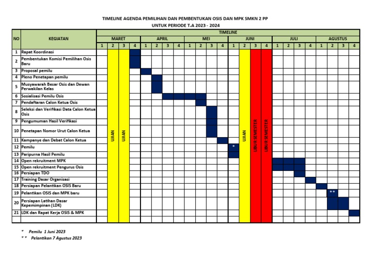 Timeline Pemilihan OSIS 2023-2024 | PDF