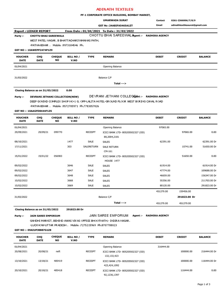 Radhika Agency Ledger 2021-22 | PDF | Debits And Credits | Cheque