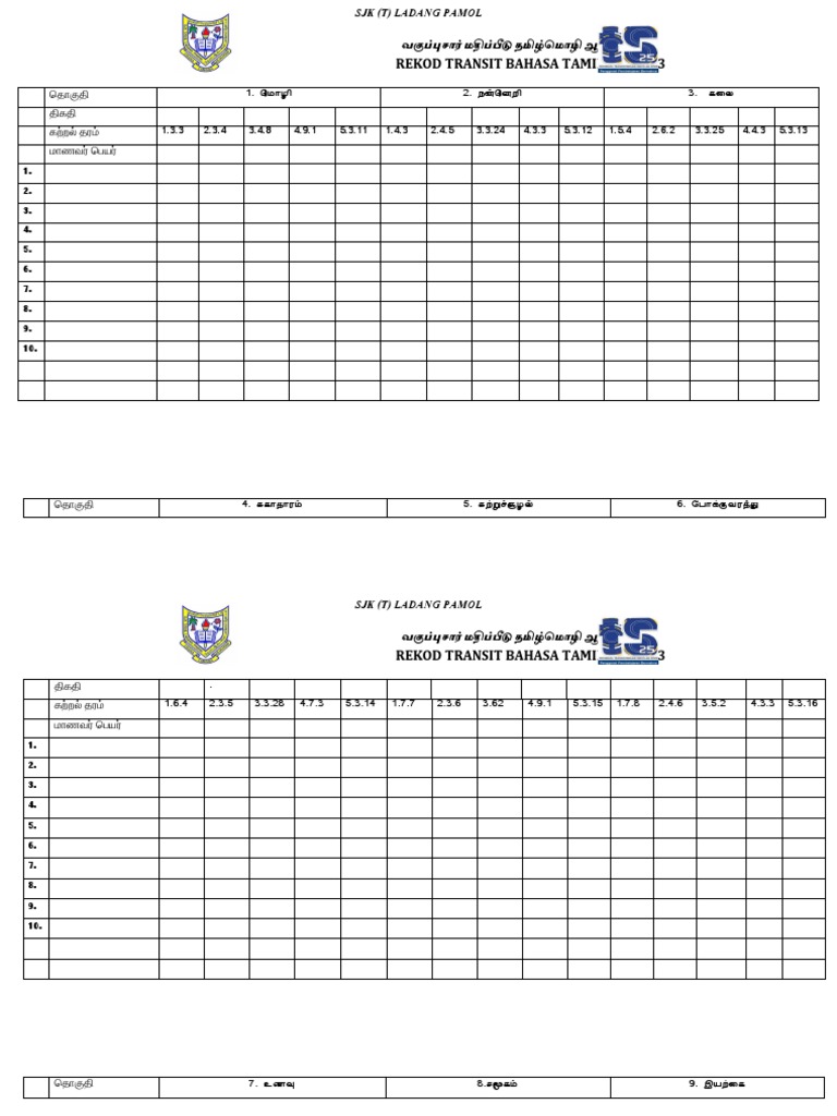 Rekod Transit BT THN 3 2023 | PDF