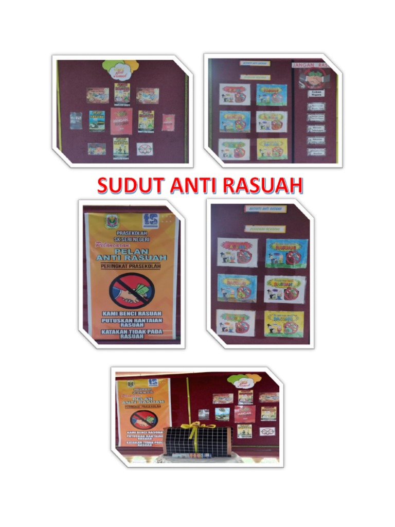 Laporan Gambar Sudut Anti Rasuah | PDF