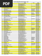 Exhibitor List - IMTEX 24-25 | PDF
