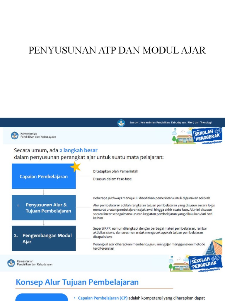 Penyusunan ATP Dan Modul Ajar_IHTSMKN2EL | PDF