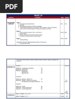 Gr8 Exam Booklet Scope MayJune 2025 | PDF