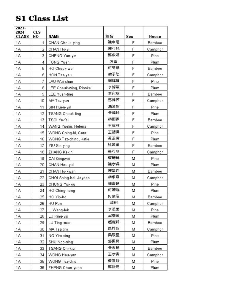 S1-S6 Class List 2023-2024 | PDF