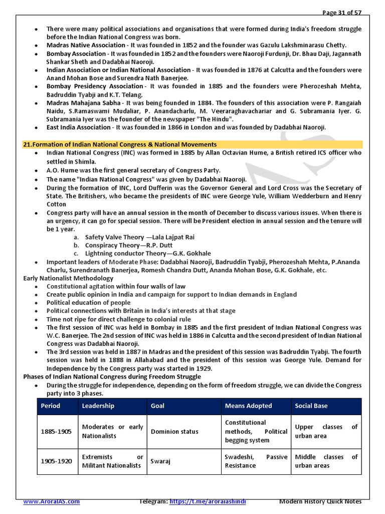 Modern History Complete Notes Final PDF (1) - 31-57 | PDF