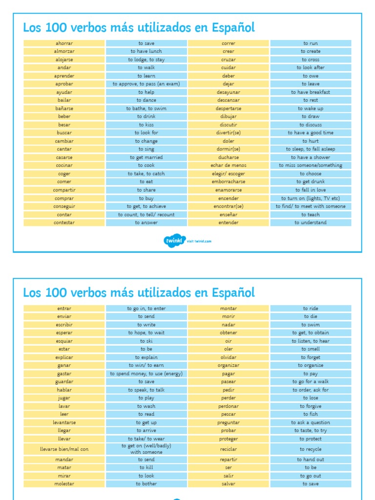 100 High Frequency Verbs Word Mat Spanish Espantildeol | PDF