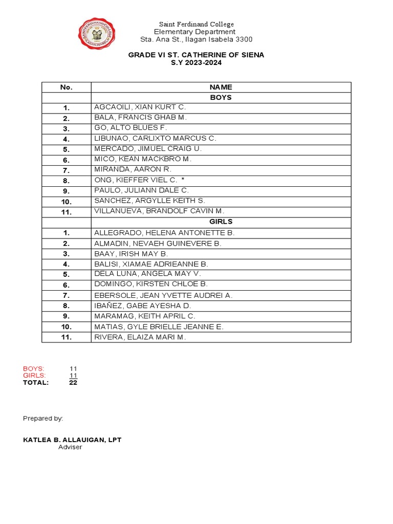 Grade Vi-st. Catherine of Siena | PDF