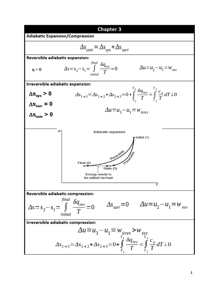 Chapter 3 Formulas | PDF