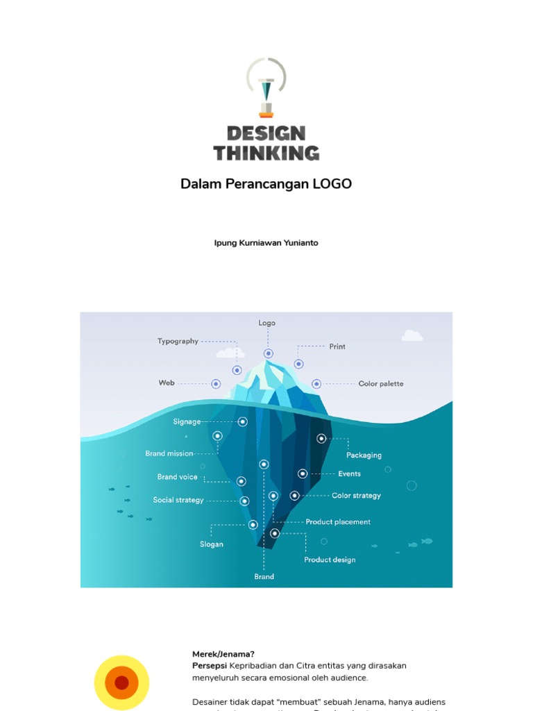 Metode Design Thinking dalam Logo | PDF