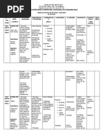 Curriculum Map Sample | PDF