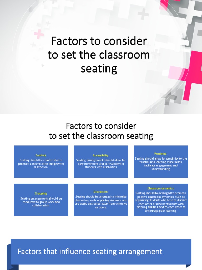 Effective Classroom Seating Arrangements | PDF | Classroom | Learning
