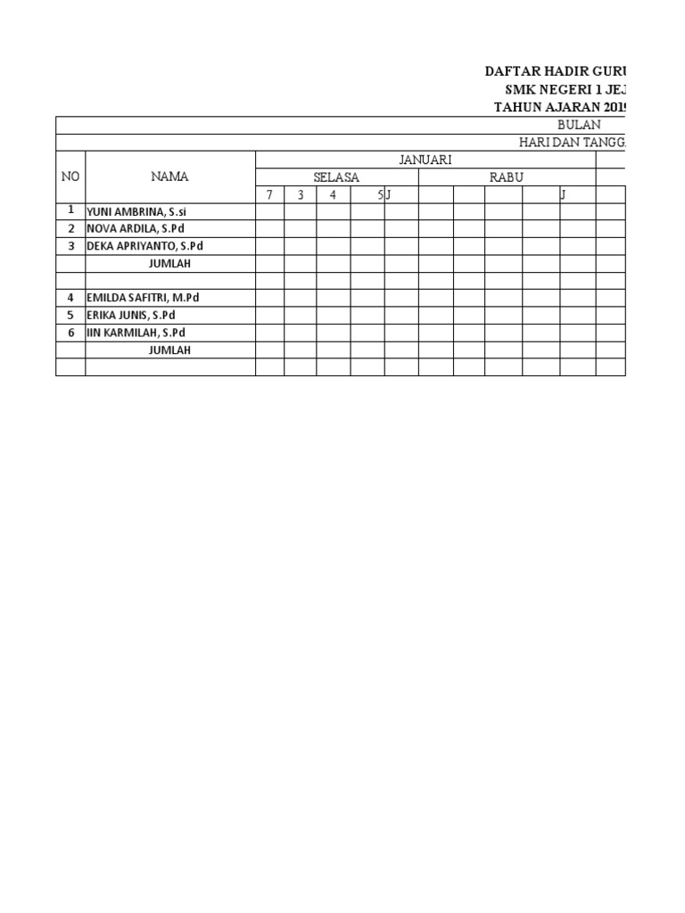 Absen Guru Piket Belajar | PDF