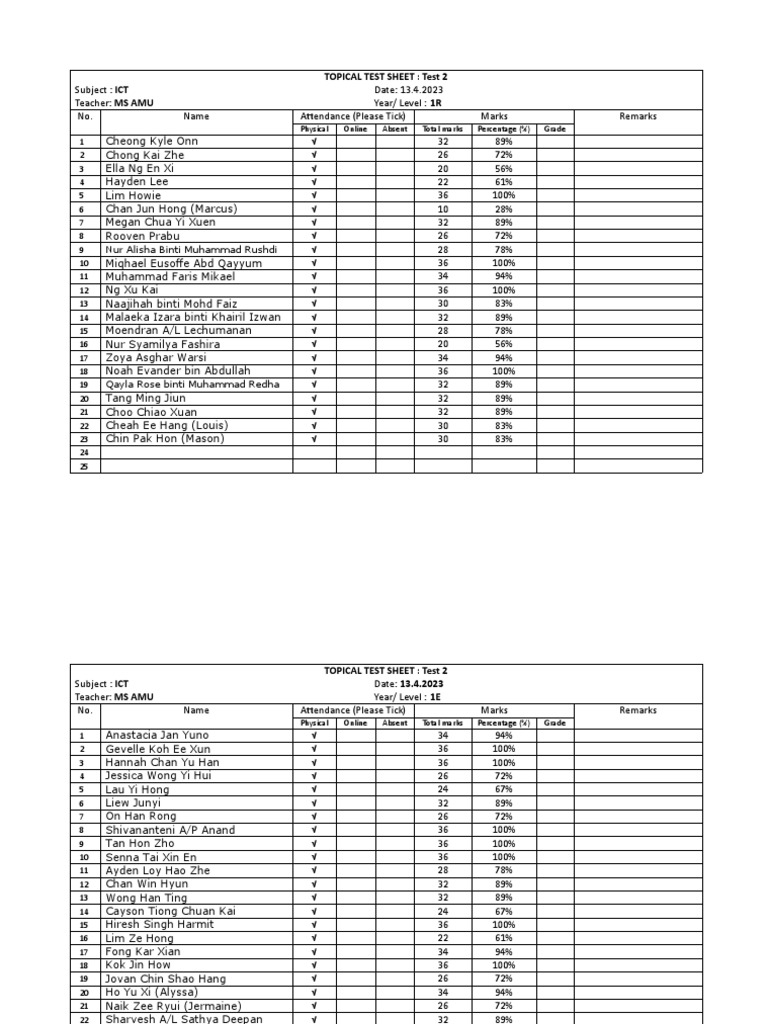 TOPICAL TEST SHEET - Topical Test 2 | PDF