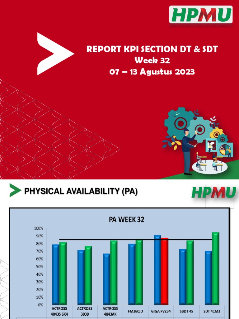 Review Kpi Week 32 Section DT - SDT | PDF
