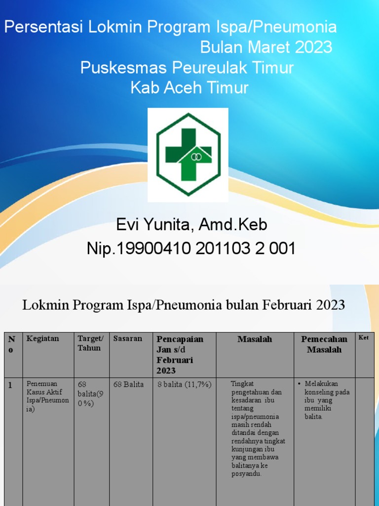 Lokmin Ispa Maret 2023 | PDF