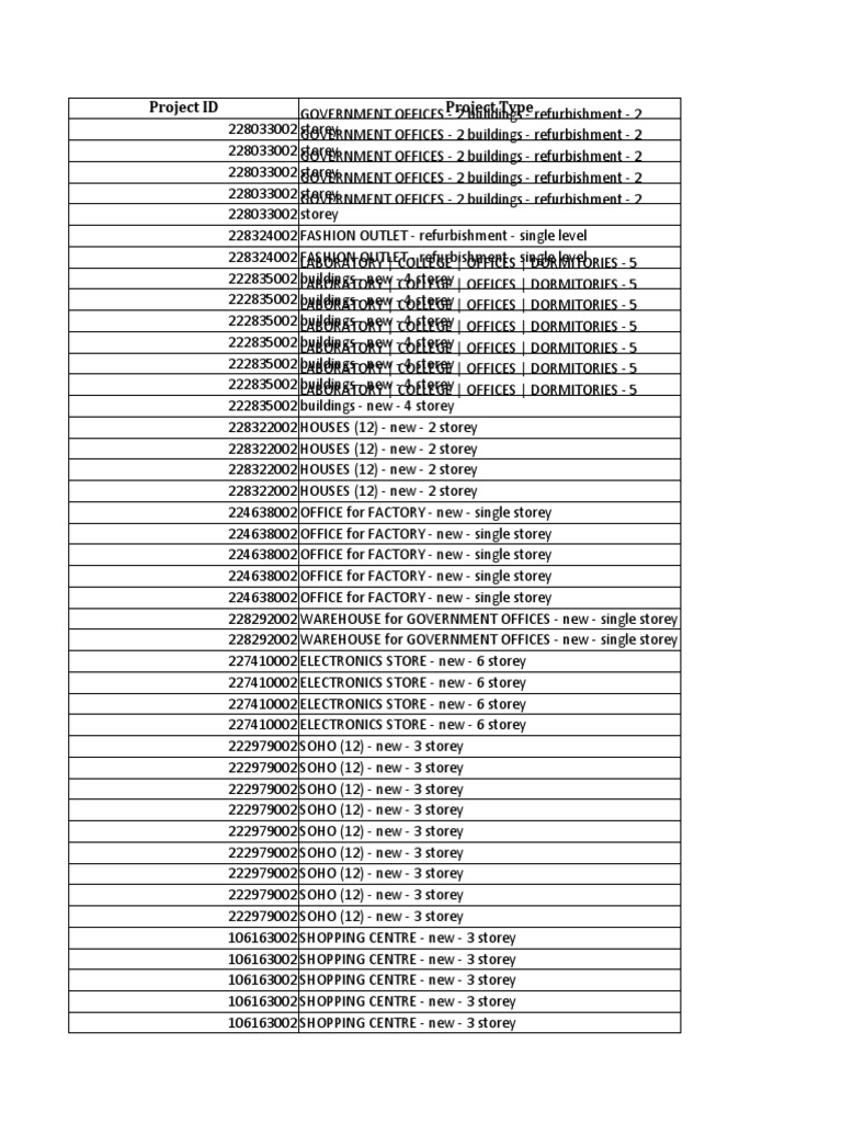 Local Guide Program Overview | PDF