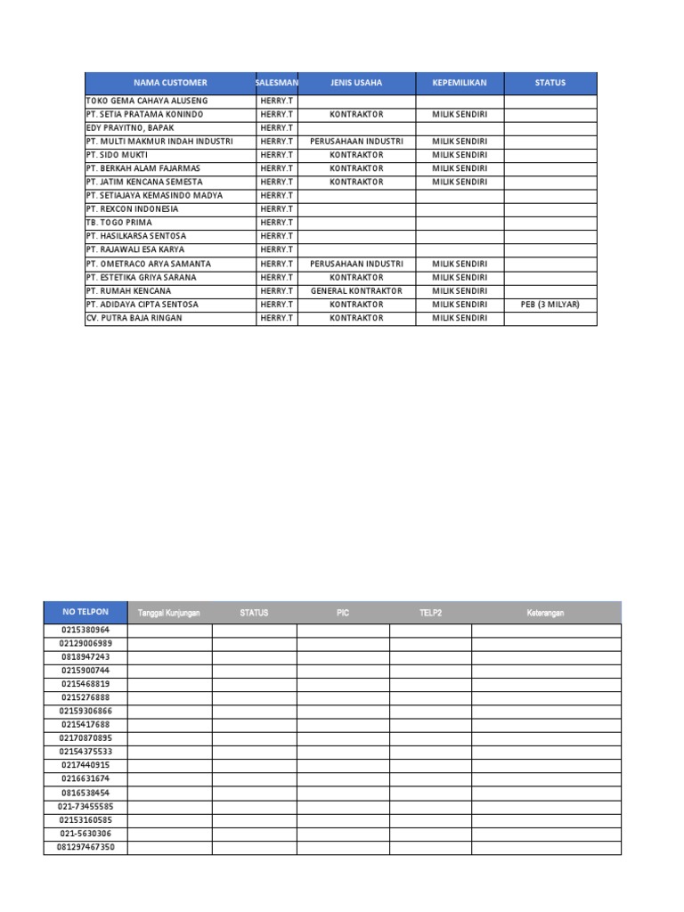 Data Kontraktor dan Proyek Konstruksi | PDF