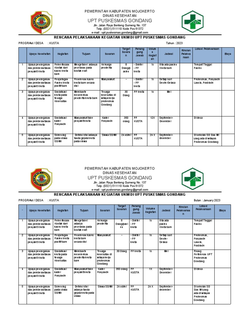 RPK KUSTA Jan-Agustus2023 | PDF