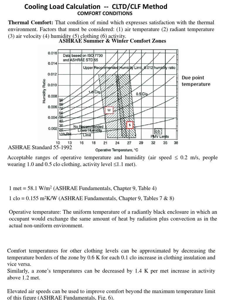 Cooling Load Estimation Using Cltd Clf Method Pdf