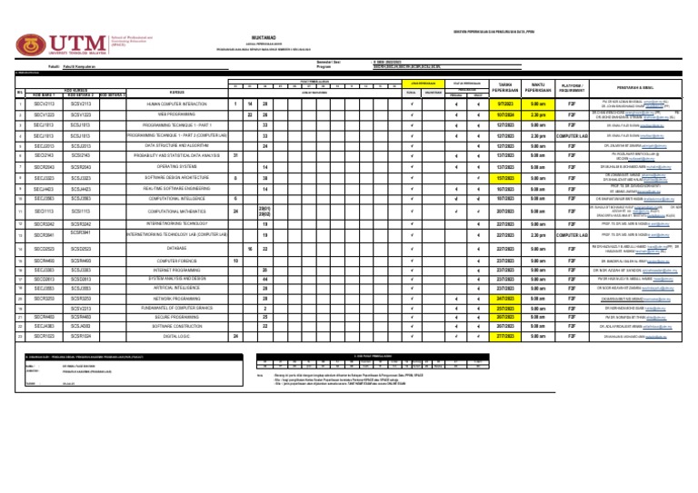 Muktamad Jadual Peperiksaan Akhir Semester Ii Sesi 20222023 FC | PDF