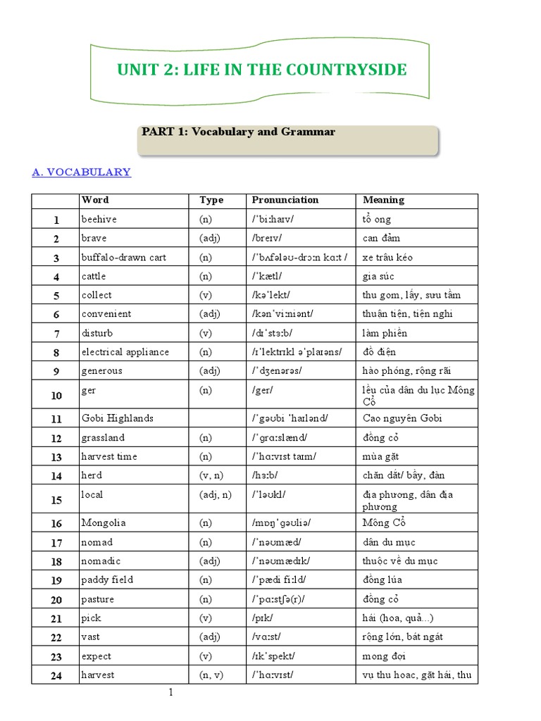 E8 - Unit 2 - Life in The Countryside - Global Success | PDF