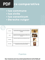 Qué Es Ius Commune y Cuál Es Su Importancia en La Historia Del Derecho ...