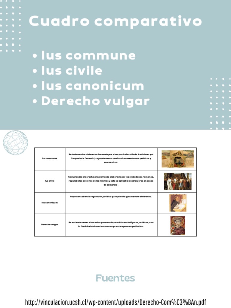 Ius Commune: Definición y Características | PDF