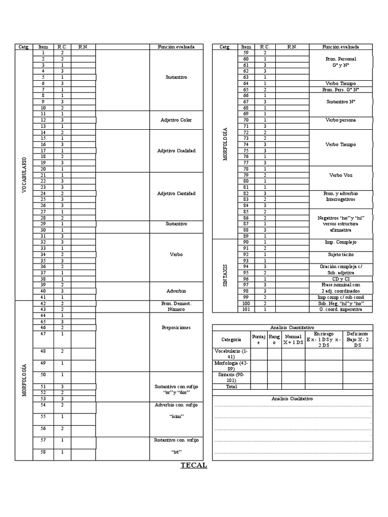 12. TECAL REGISTRO | PDF | Tipología Lingüística | Unidades Semánticas