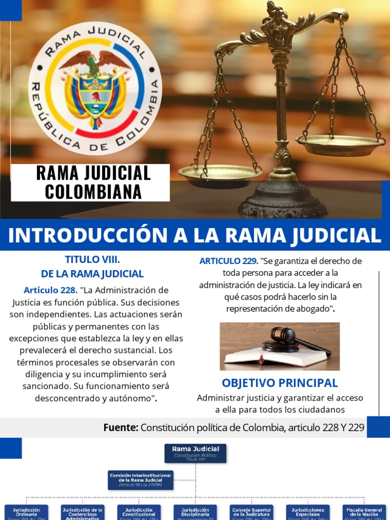 Rama Judicial Colombiana | PDF | Judicaturas | Jurisdicción