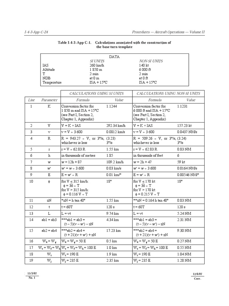Calculations Associated With The Construction of The Base Turn Template ...