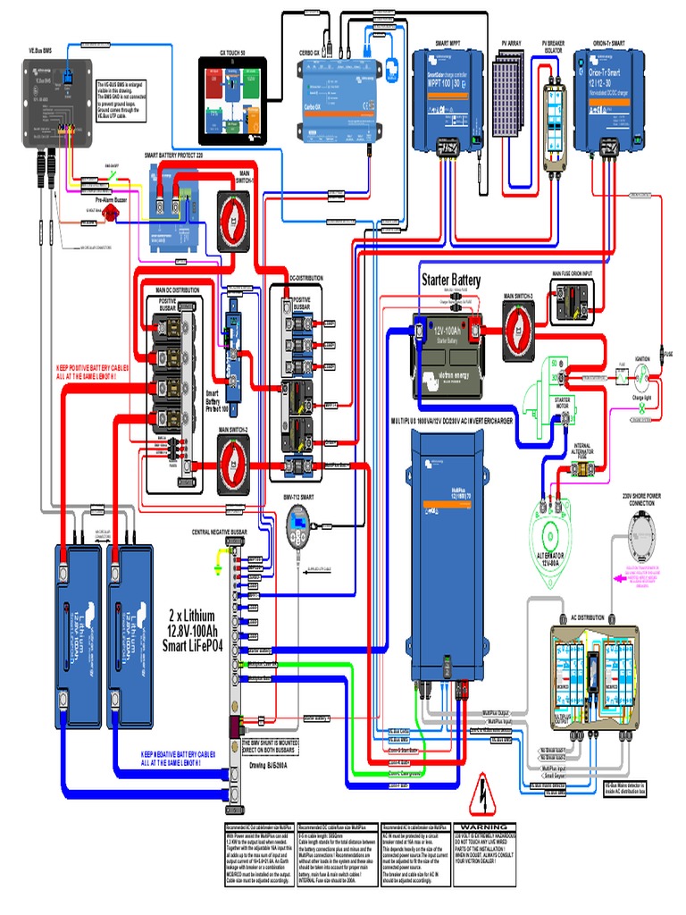1.6KVA MultiPlus 230V With VE - Bus BMS BMV Cerbo GX Touch 50 Smart ...