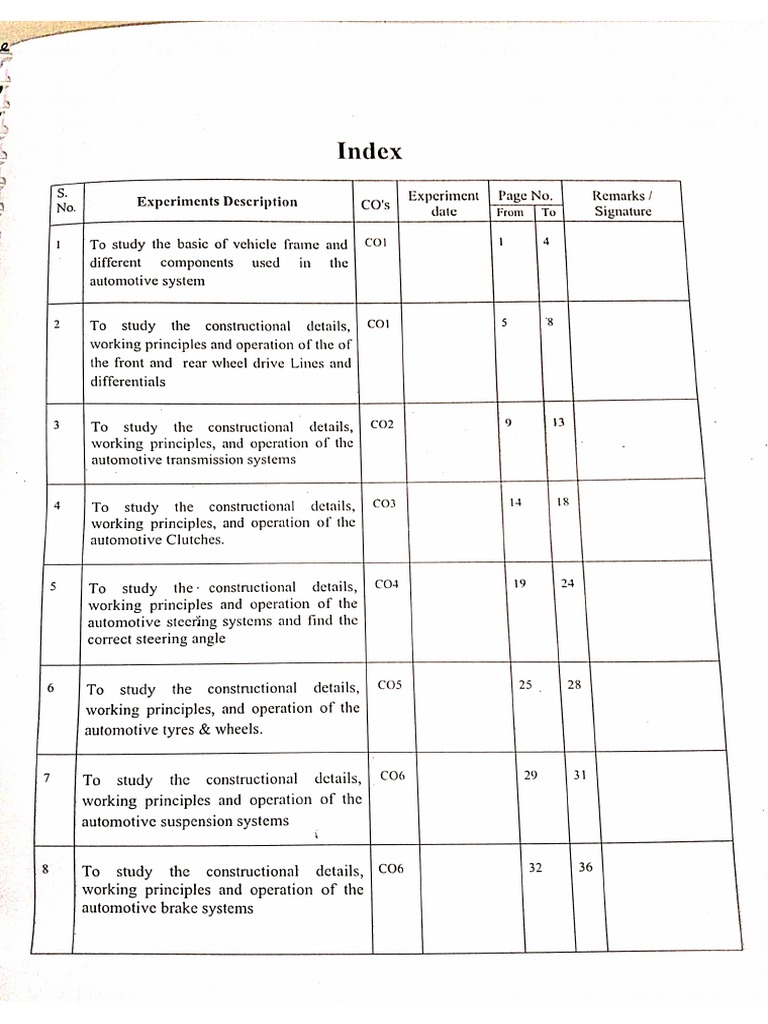 Automobile Lab | PDF