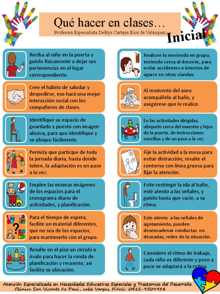 que hacer en clase. Inicial | PDF