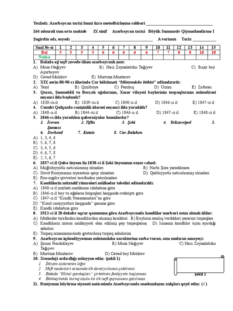 AZərbaycan Tarixi 9 Cu Sinif BSQ 2023-24 | PDF