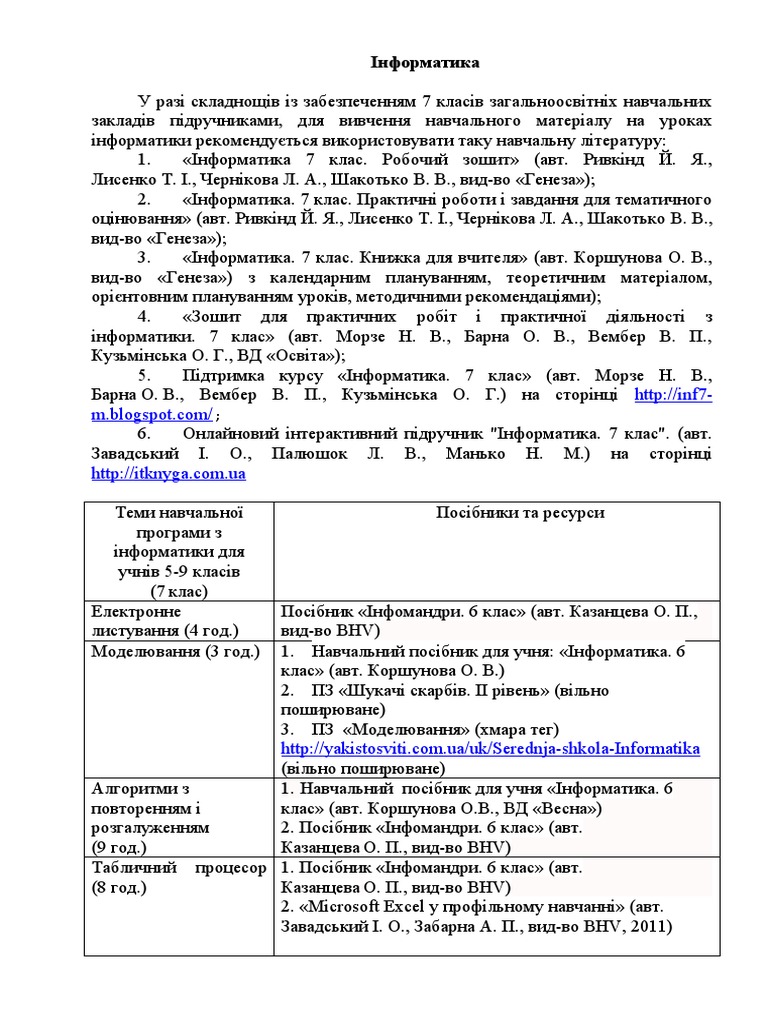 9 Informatika 7 | PDF